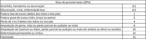Como aplicar o método HRN (Hazard Rating Number) na prática? - Blog ...